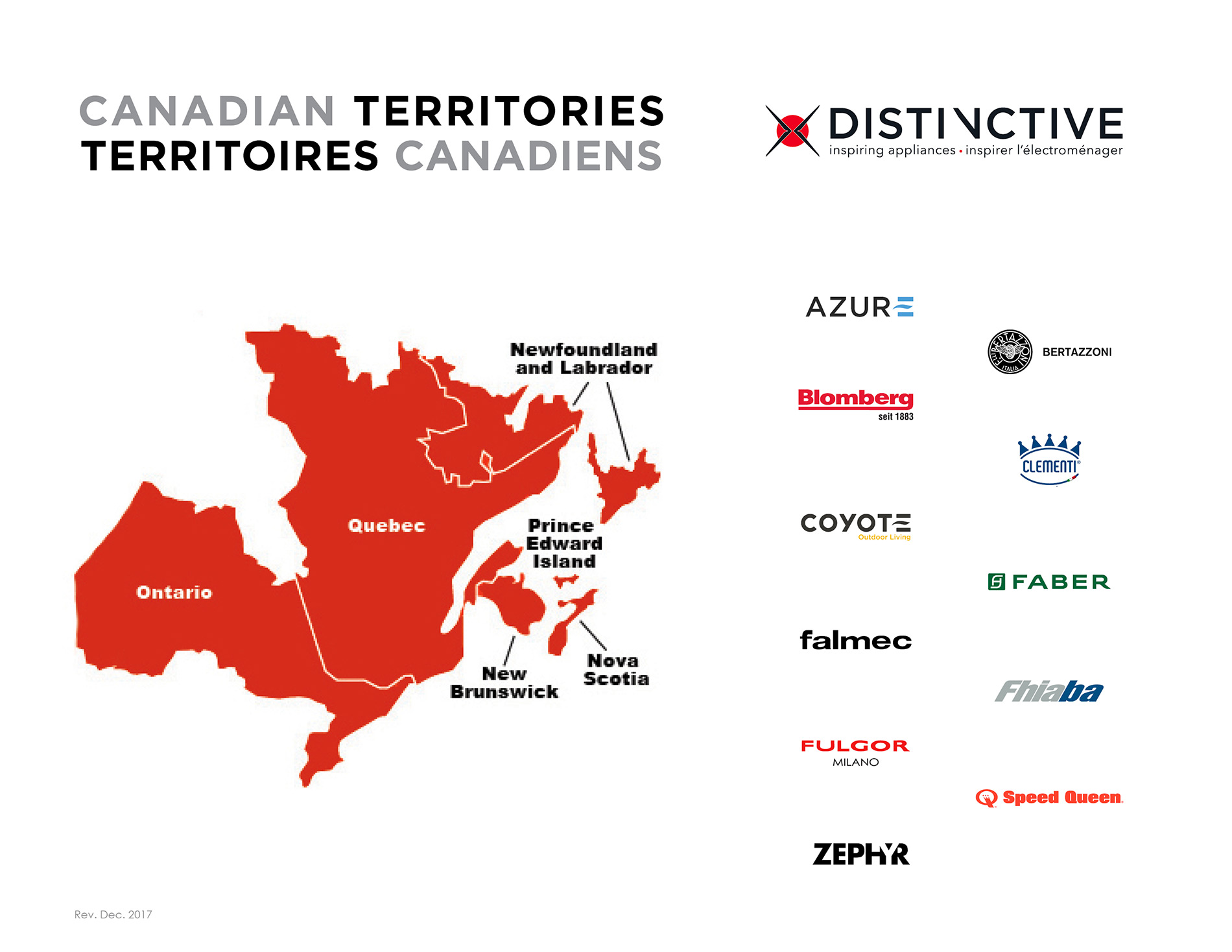 Who we are - Distinctive